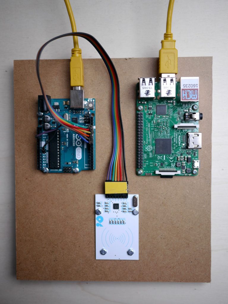 An RFID based media solution for museum exhibition – Philippe Jadin